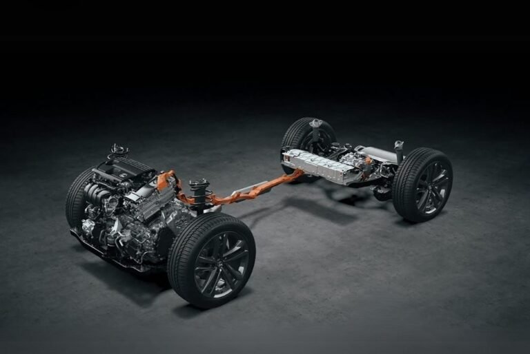 Major Types of Electric Vehicles EVs You Need to Know